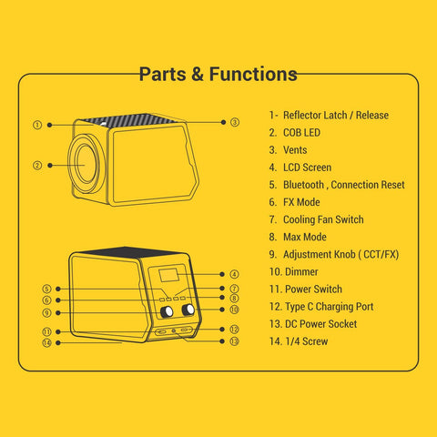 Buy Digitek (DCL-60W RGB) 60W Palm RGB Continuous LED Light with ...