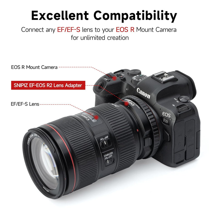 Buy Camera Lens Online at Best Price | Digitek