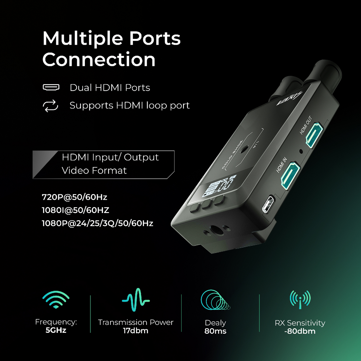 Buy Vaxis Atom 600 HDMI Wireless Video Transmitter & Receiver Kit Online