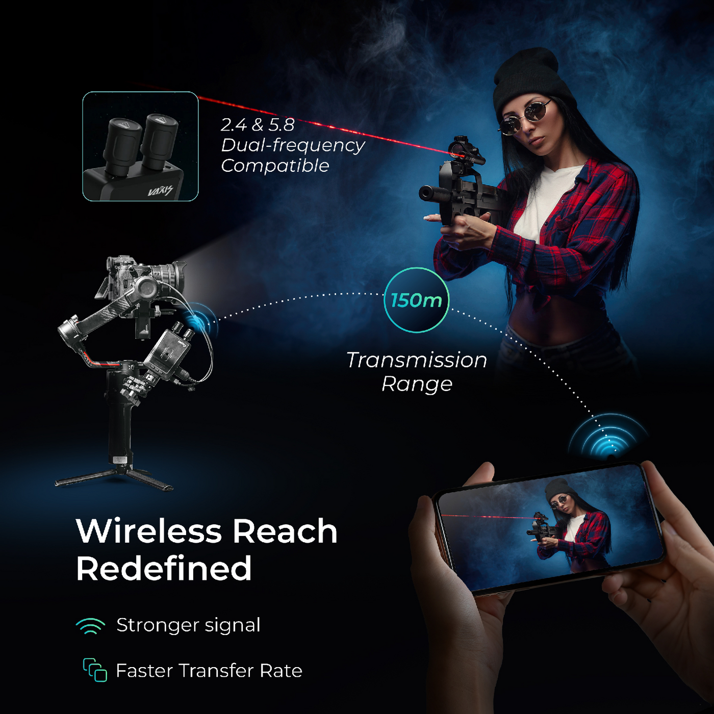 Buy Vaxis Atom 600 HDMI Wireless Video Transmitter & Receiver Kit Online