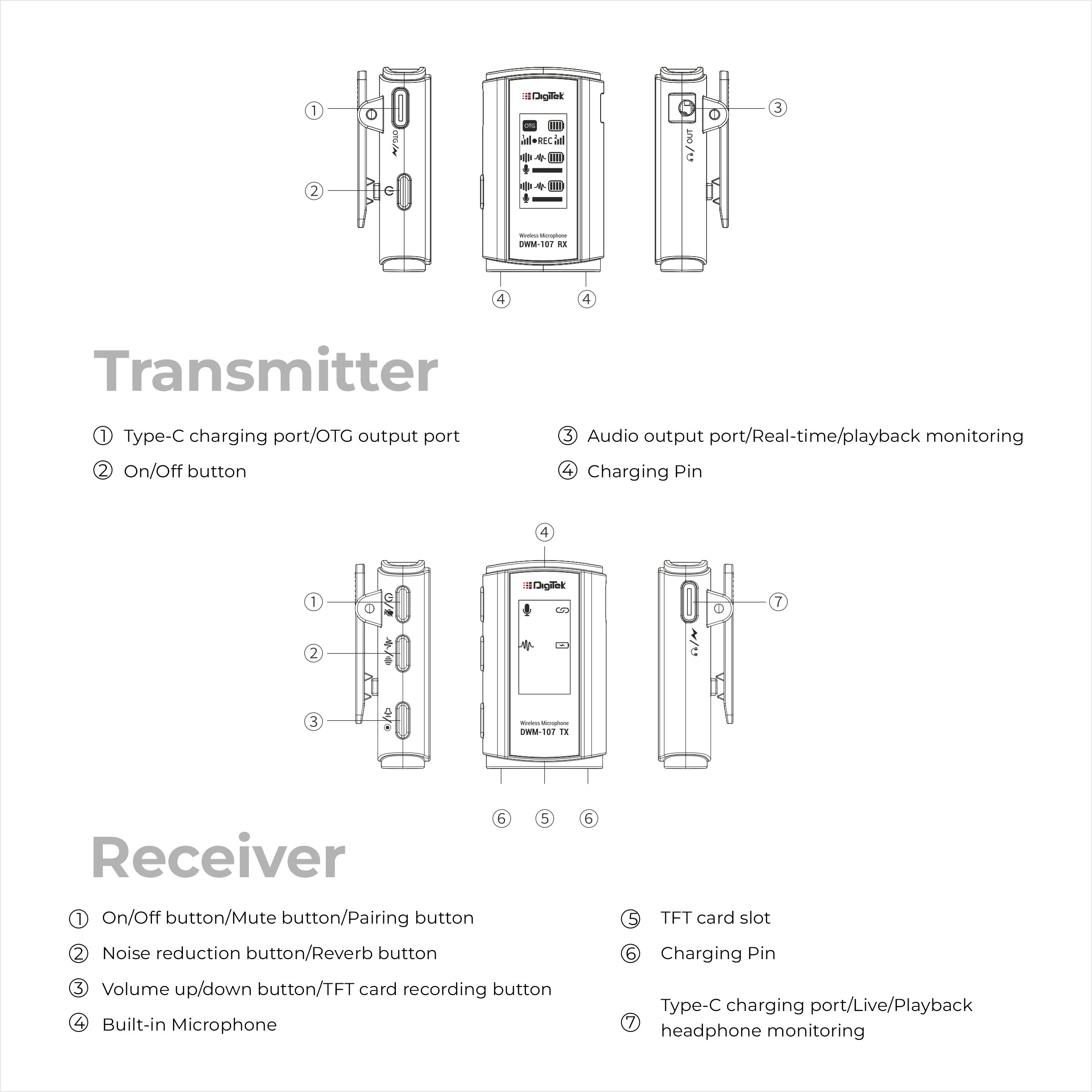 Buy Digitek® (DWM-107) 2-in-1 Wireless Microphone with TFT Card ...