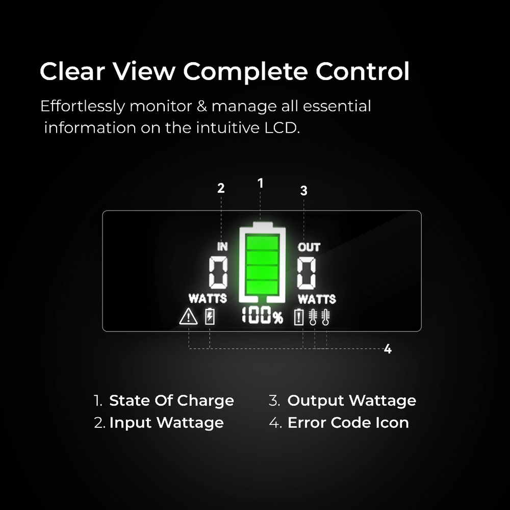 Buy Digitek 1000W Power Station Portable AC/DC Power Station Online