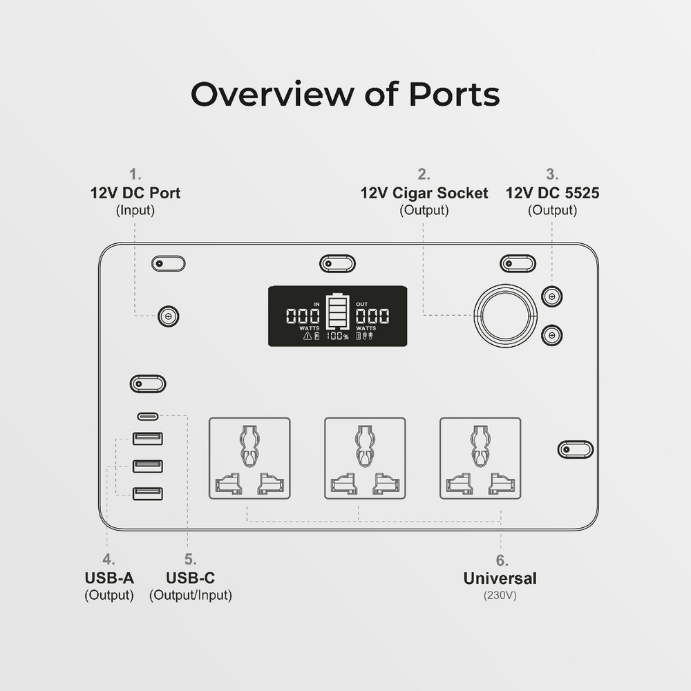 Buy Digitek 1000W Power Station Portable AC/DC Power Station Online