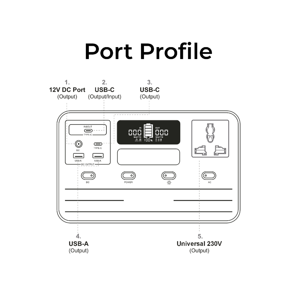 Buy Digitek 300W Power Station Portable AC/DC Power Station Online