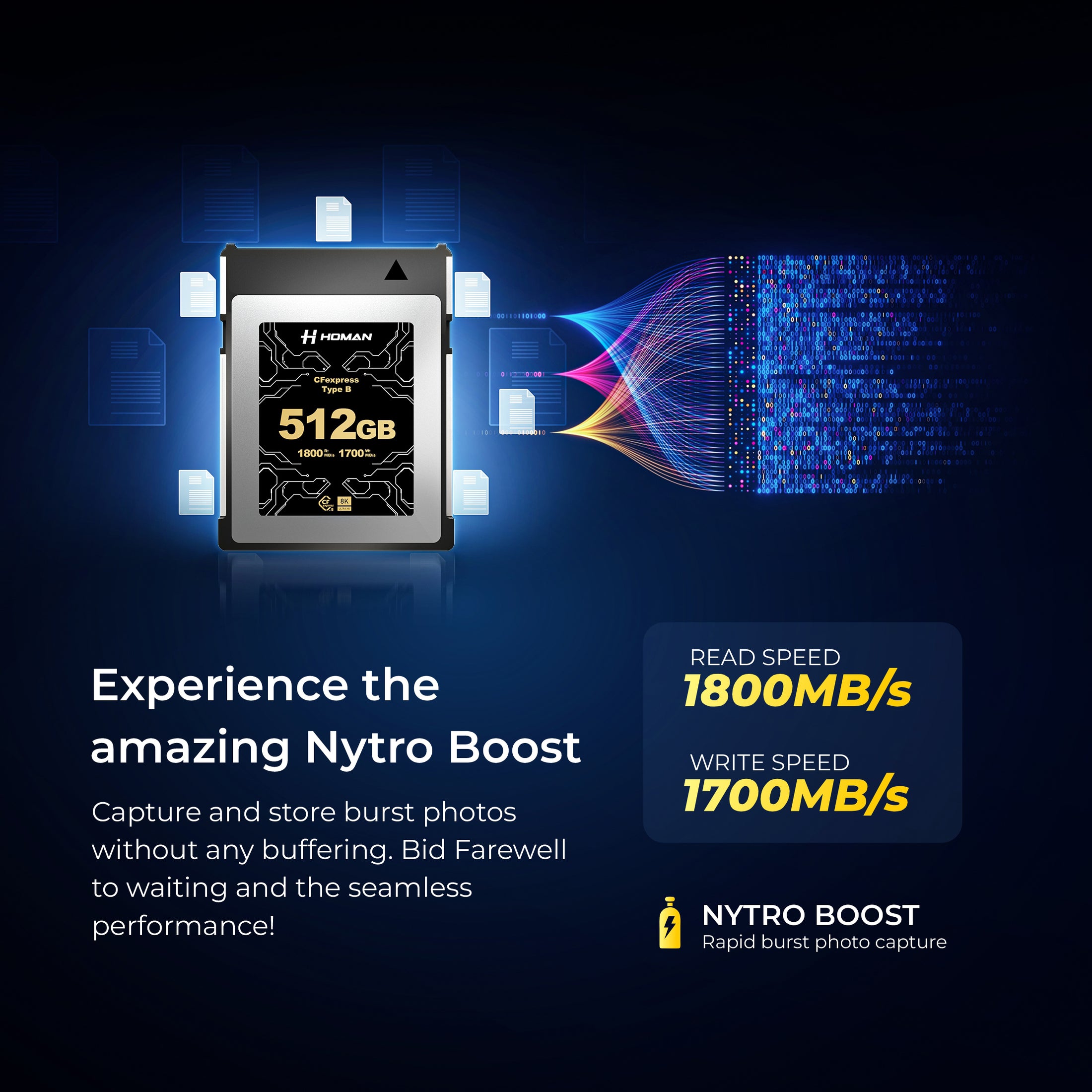 Buy Digitek Homan CFexpress Type B 512GB Memory Card with 10-Year ...