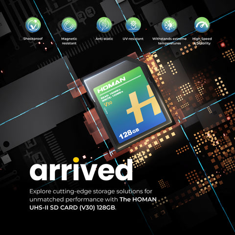 Buy HOMAN UHS-I SD Card (V30) 128GB fit for Any Environmental ...