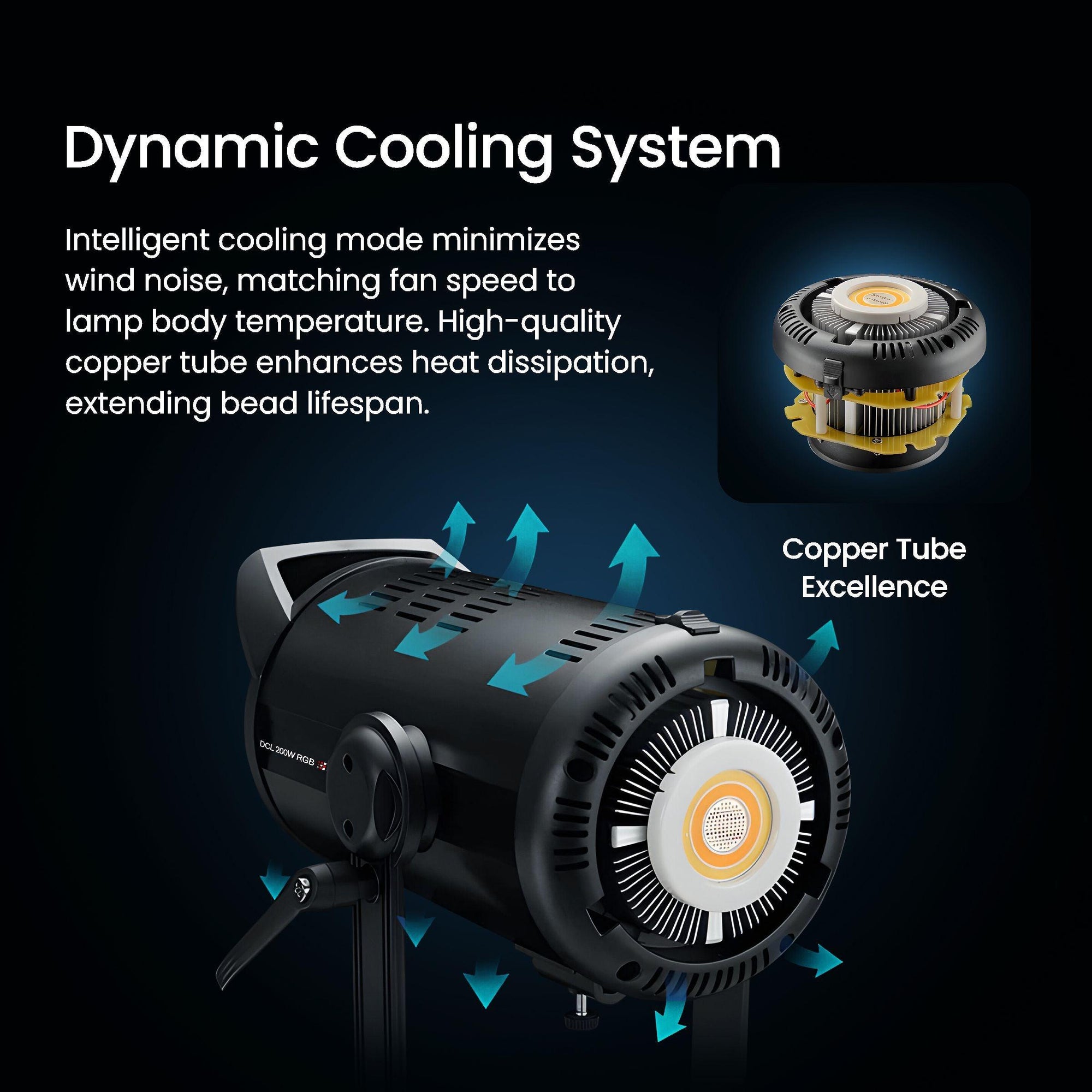 Buy Digitek RGB Combo Continuous LED Light DCL-200W Online