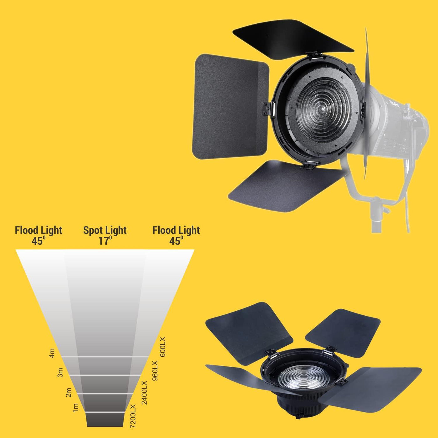 Buy Digitek Fresnel Lens Bowens Mount Light Focusing Adapter with Barn ...