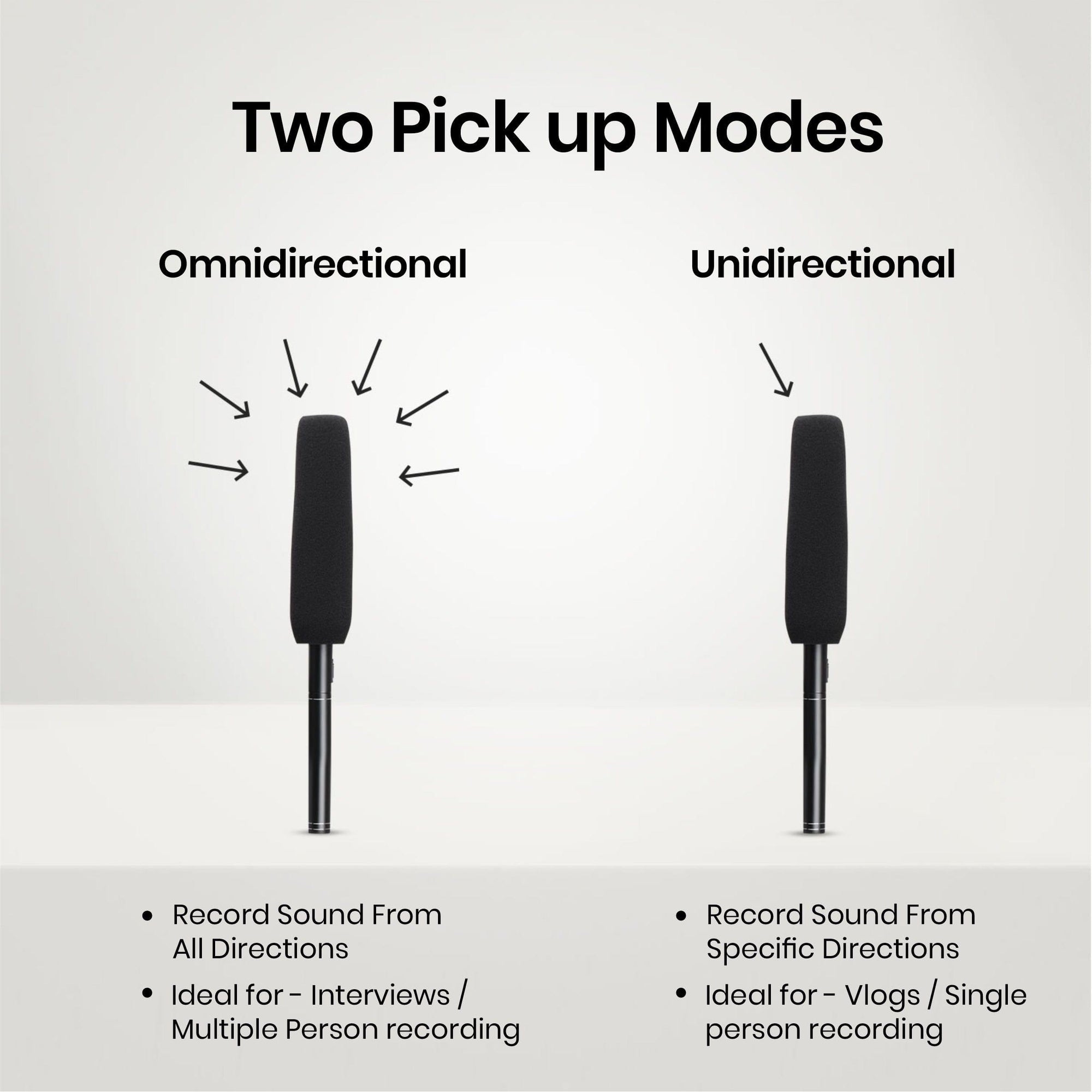 Buy Digitek (DM-201) Unidirectional Interview Microphone for Smartphone ...