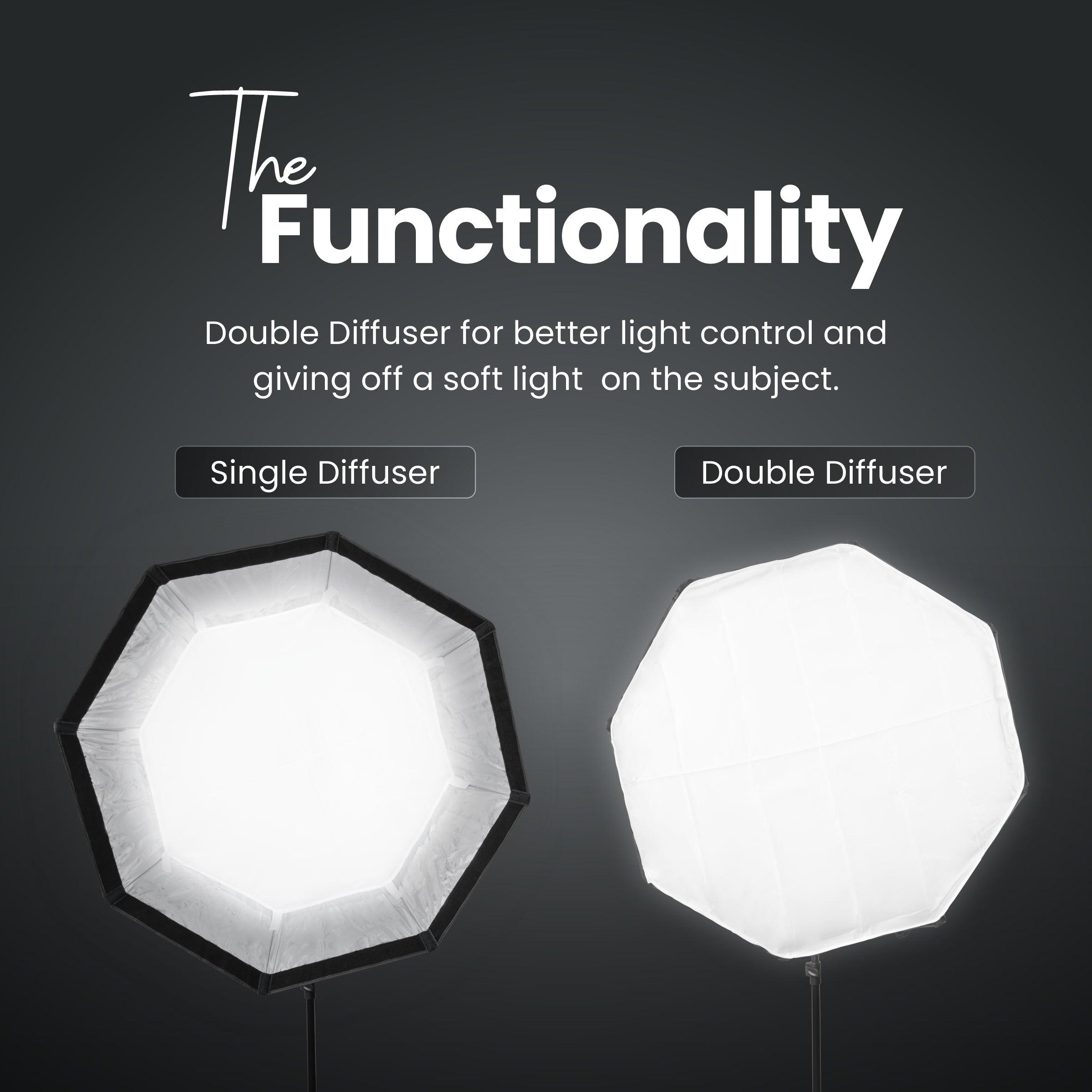 Buy DigiTek (DSB-65 Bowens) Octagon Soft Box with Bowens Mount ...