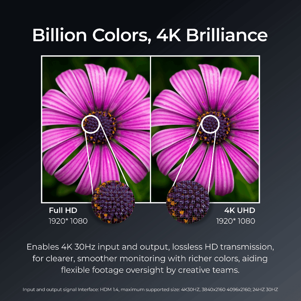 VILTROX DC-550 Pro Professional 1200nit 5.5" LCD Monitor, HD Wide View