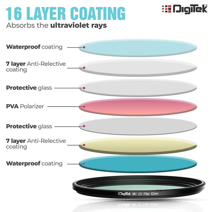 Digitek (MC UV MM) MC UV Filter with 16 Multi-Coated Layers for DSLR C
