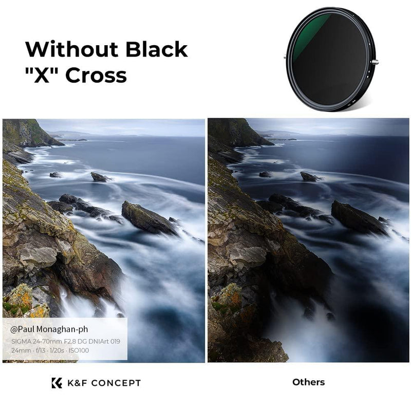 Buy Digitek K&F Concept ND2 ND32 CPL Variable Camera Filter Online