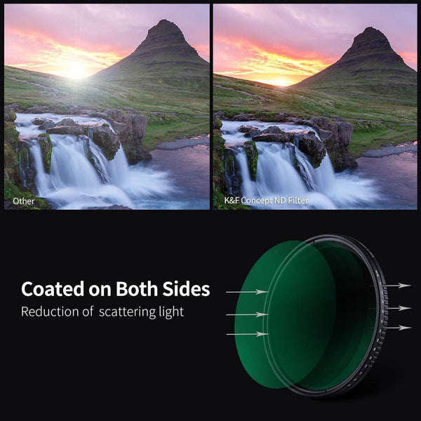 Buy Digitek K&F Nano-X ND8 ND2000 Variable ND Camera Filter Online